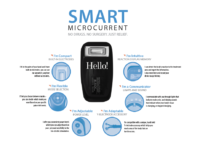 Avazzia - BioEnergyDoc